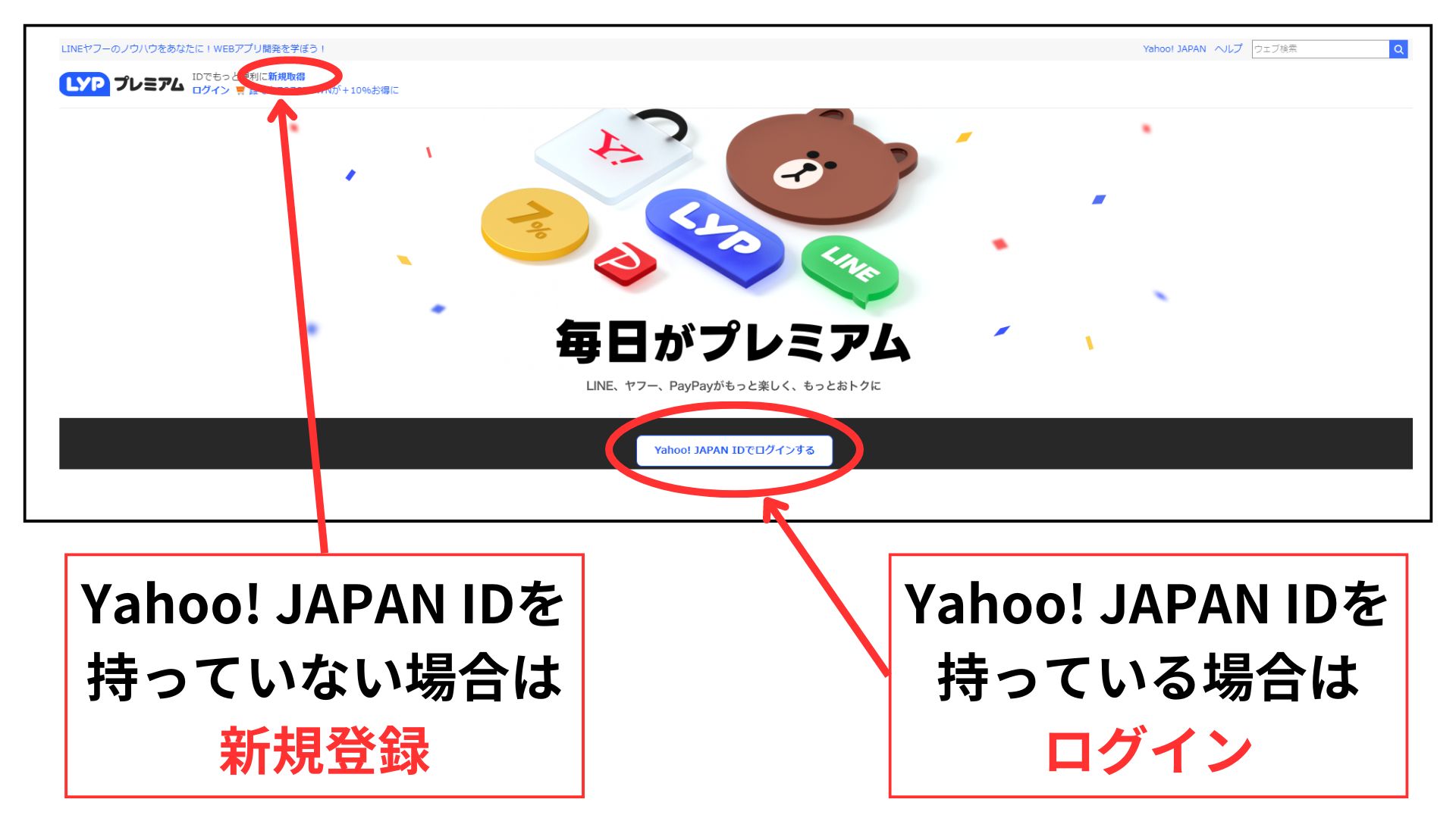 Yahooプレミアム会員の確認方法：もし勝手に会員になっていたら - デジタルツールかんたんガイド