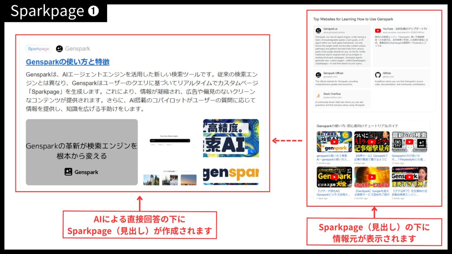 Genspark(ジェンスパーク)とは？どこの国発？読み方から使い方まで画像解説 - デジタルツールかんたんガイド